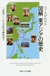 YESASIA: niyu su ga wakaru zukai higashiajia no rekishi esubi bijiyuaru ...