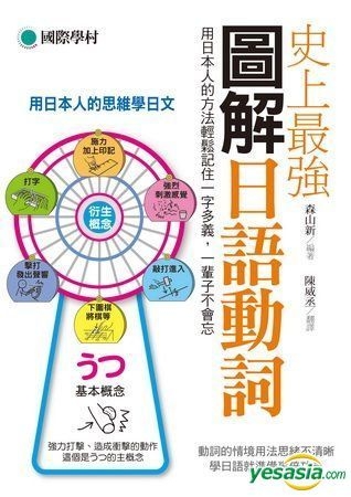 YESASIA: Shi Shang Zui Qiang Tu Jie Ri Yu Dong Ci : Yong Ri Ben Ren De ...