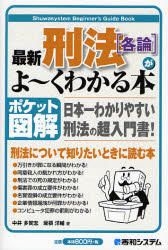 YESASIA: saishin keihou kakuron ga yo ku wakaru hon poketsuto zukai ...