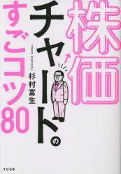 YESASIA: kabuka chiya to no sugokotsu hachijiyuu kabuka chiya to no ...