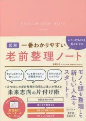 YESASIA: ichiban wakariyasui sekando raifu o yutaka ni suru rouzen ...