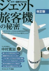 YESASIA: kara zukai de wakaru jietsuto riyokakuki no himitsu jiyoukuu ...