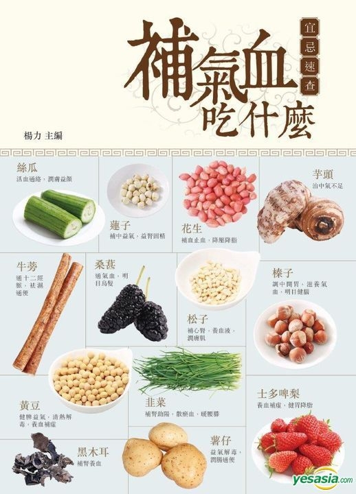 YESASIA: Bu Qi Xie Chi Shi Mo Yi Ji Su Cha - YANG LI, Yi Ding Wen Hua ...