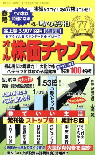 YESASIA: All Kabuka Chance 12125-04 2025 - - Japanese Magazines - Free ...