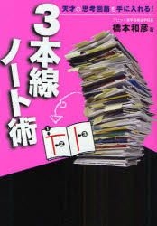 YESASIA: sambonsen no tojiyutsu tensai no shikou kairo o te ni ireru ...