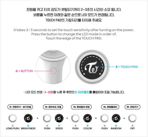 YESASIA: Twice Official Light Stick - Candybong GIFTS,PHOTO/POSTER ...