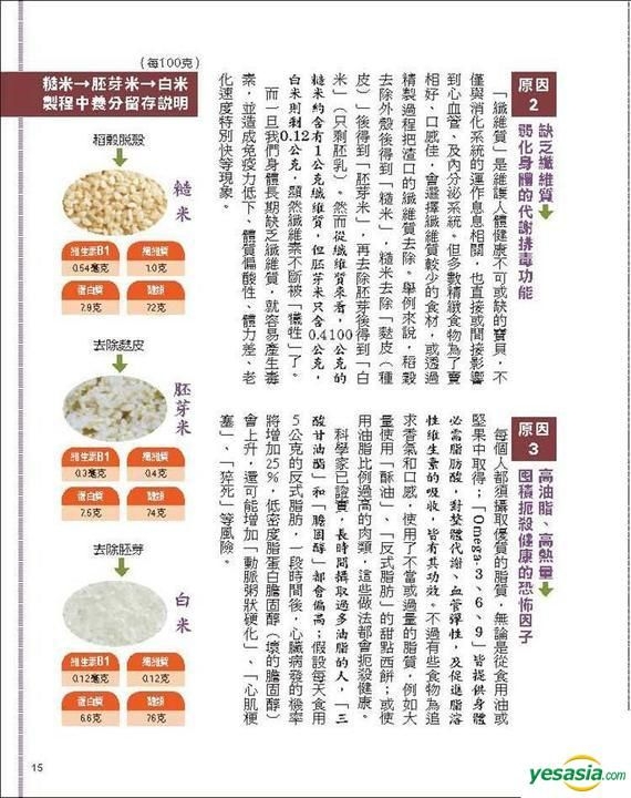 YESASIA: Cu Shi , Shen Ti Ye Xu Yao Duan She Li Tai Wan Shou Xi Jia Yi ...