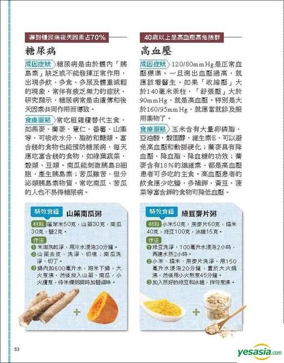 YESASIA: Cu Shi , Shen Ti Ye Xu Yao Duan She Li Tai Wan Shou Xi Jia Yi ...