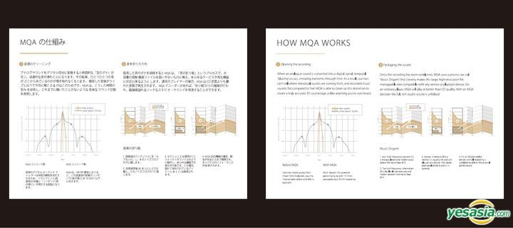 YESASIA: Light Motion (MQA UHQCD) CD - Teresa Teng, Universal Music Hong Kong - Mandarin Music ...